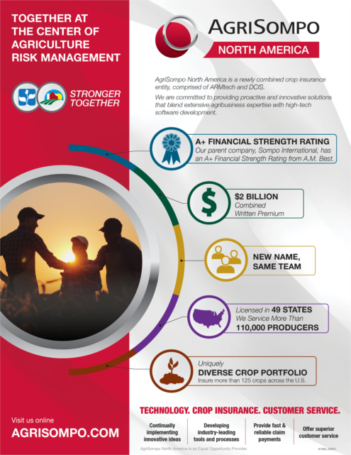 Newsfeed | Partner Spotlight - AgriSompo North America