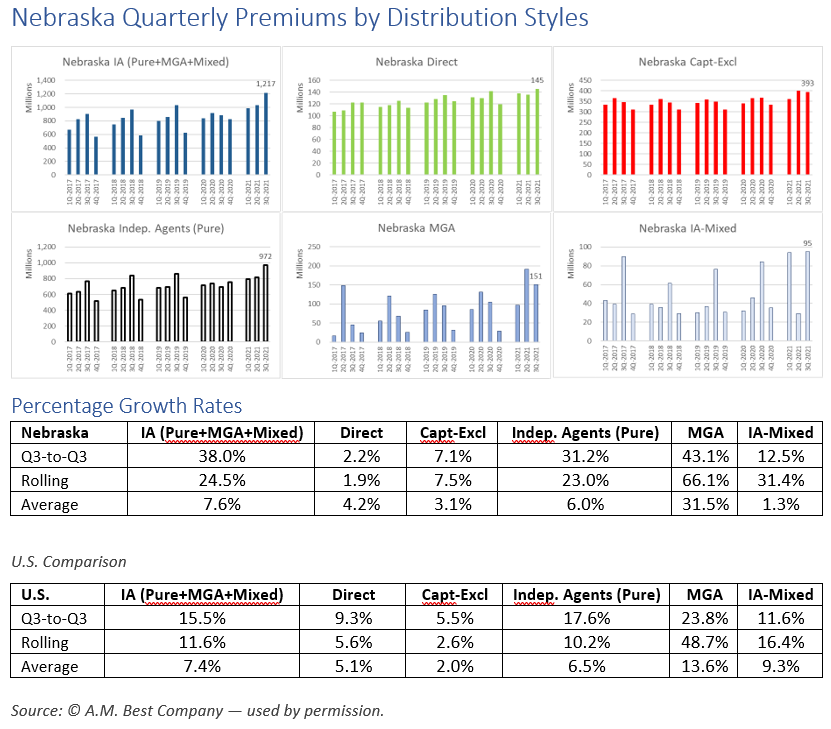 Newsfeed | 2021 Q3 Marketplace Report Now Available
